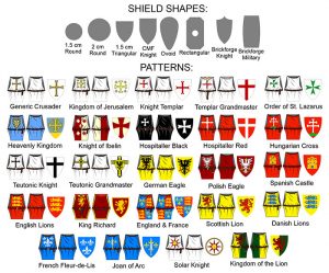 Stickers: Historic Medieval Tabard & Shield – Saber-Scorpion's Lair ...